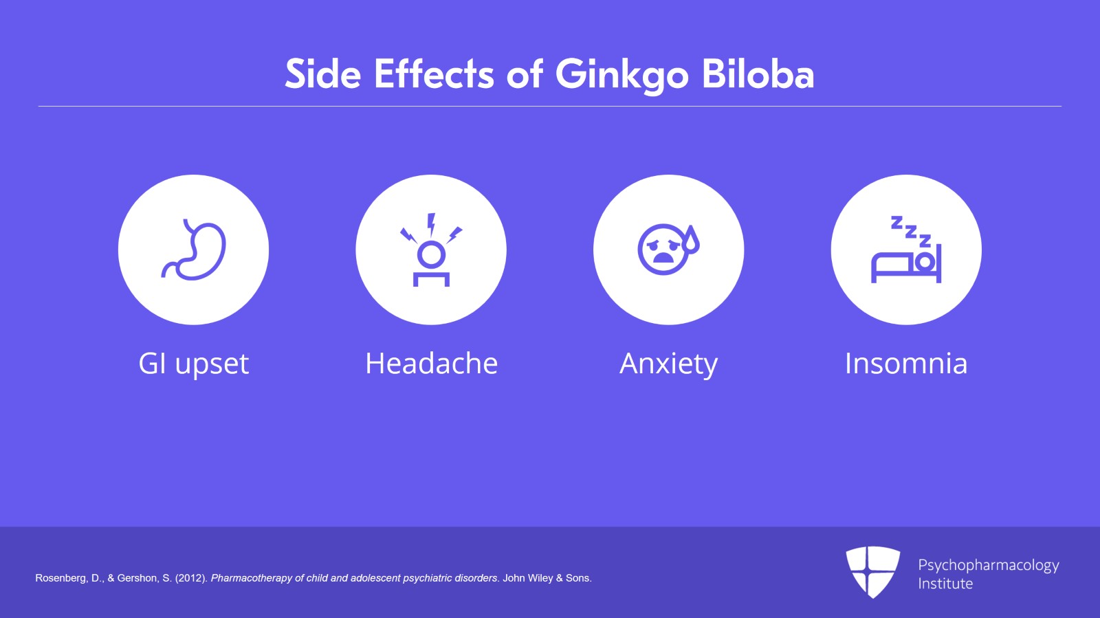 Use of Ginkgo Biloba in Children and Adolescents | Psychopharmacology ...